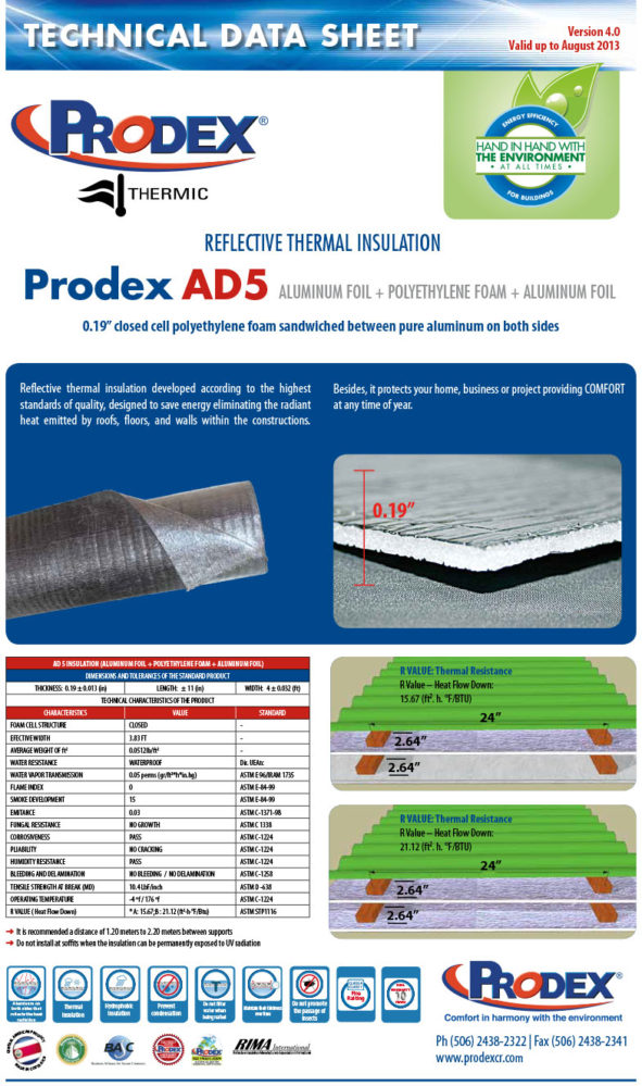 Insulation Options – Lion Buildings